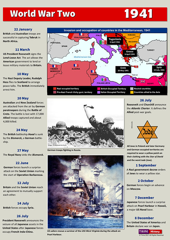 World War 2, 1939 - 1945, Year by Year – Southern Cross Educational