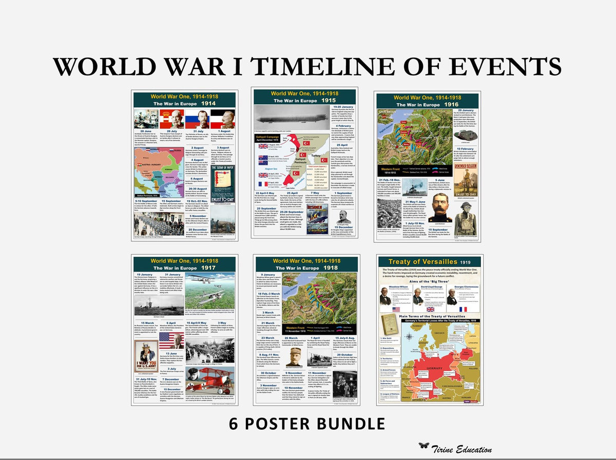 World War 1 Timeline of Events - 6 poster set – Southern Cross Educational