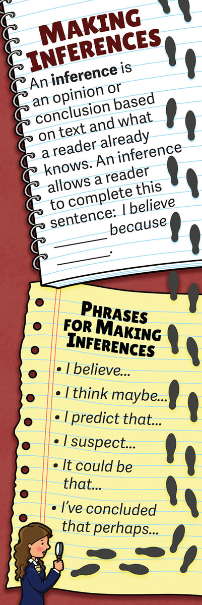 CITING EVIDENCE Smart Bookmarks – Southern Cross Educational