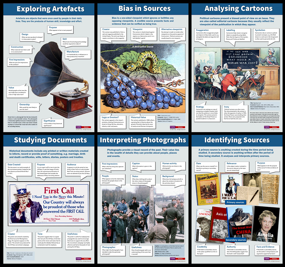 Sources and Evidence - Poster Set of 6 – Southern Cross Educational