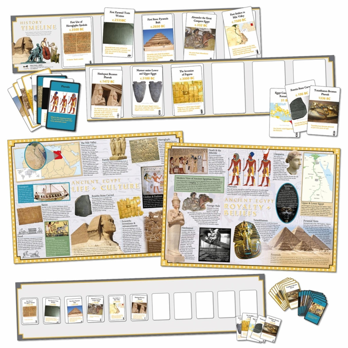 Ancient Rome Interactive Timeline (Class Pack) – Southern Cross Educational