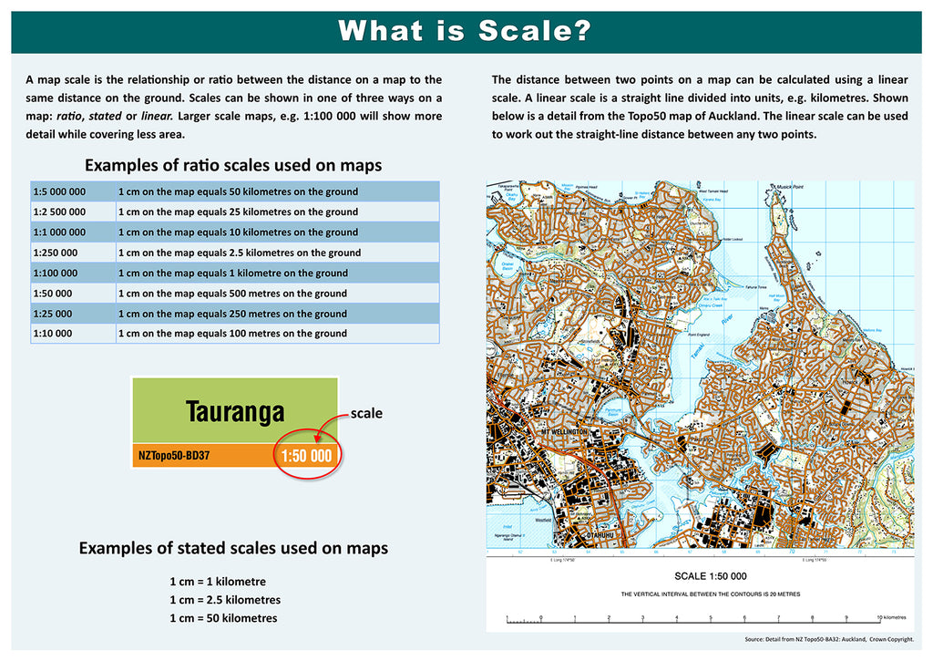 UNDERSTANDING A MAP Display Set - 9 Laminated A3 poster panels ...