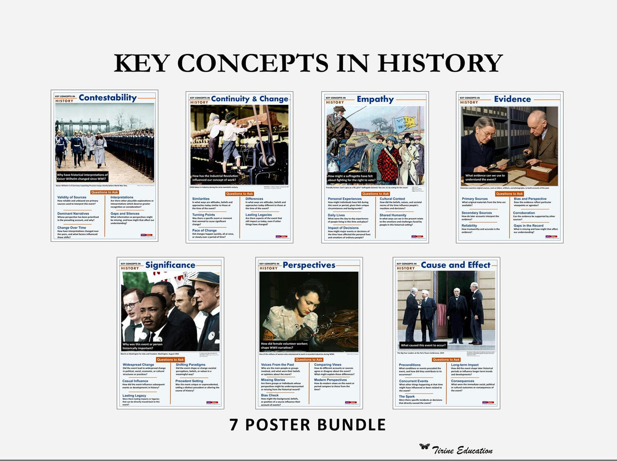 Key Concepts in History - 7 poster set – Southern Cross Educational