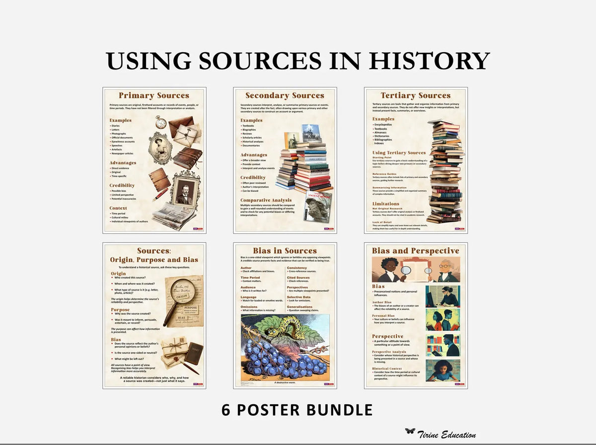 History Sources - 6 poster set – Southern Cross Educational