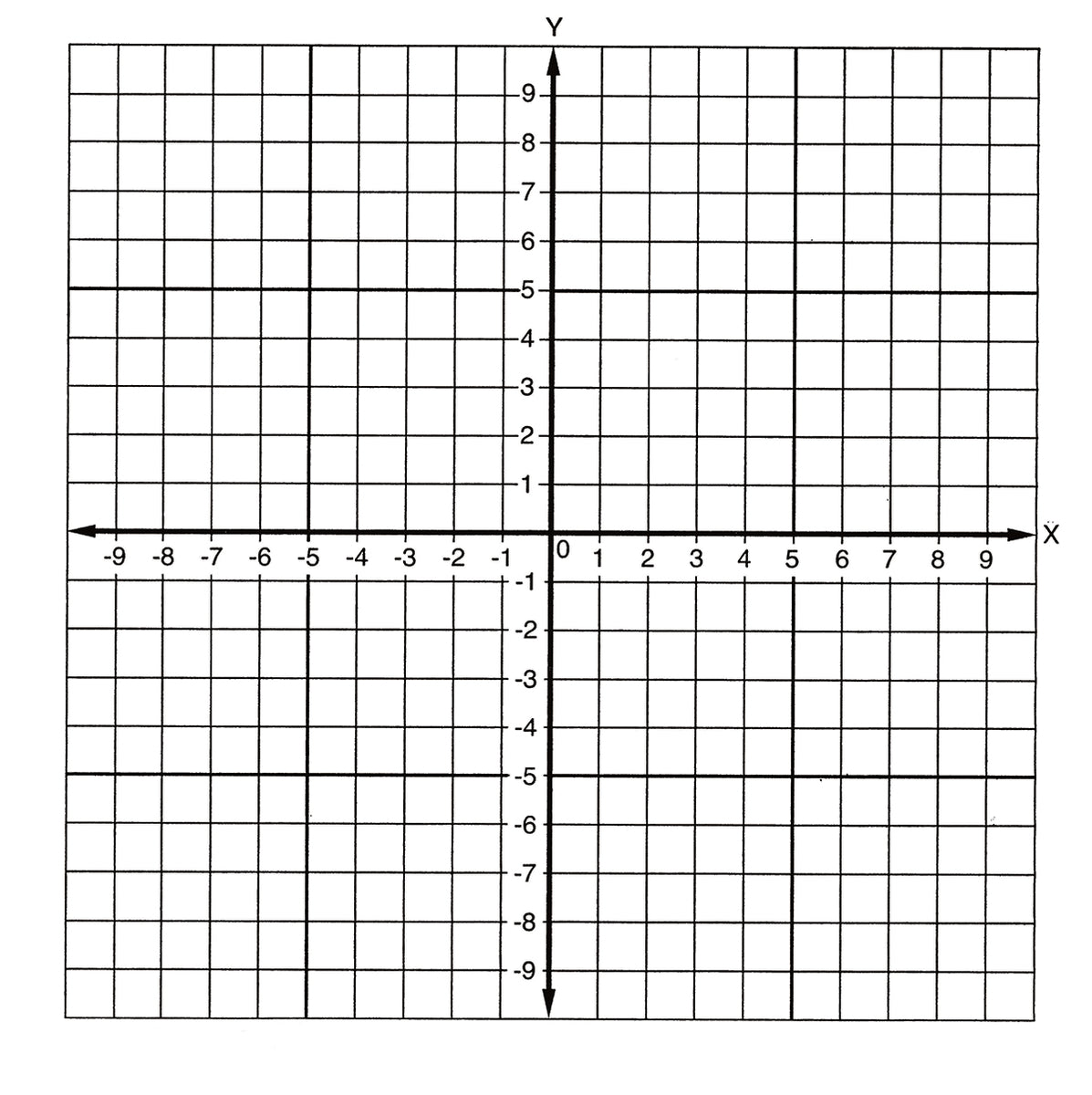 Graph Stickers -Numbered axis – Southern Cross Educational