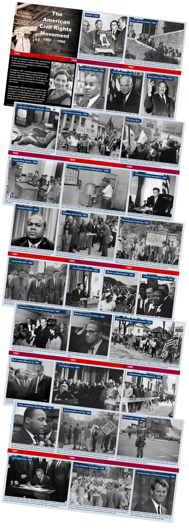 The American Civil Rights Movement, 1955 - 1968, Laminated Timeline ...
