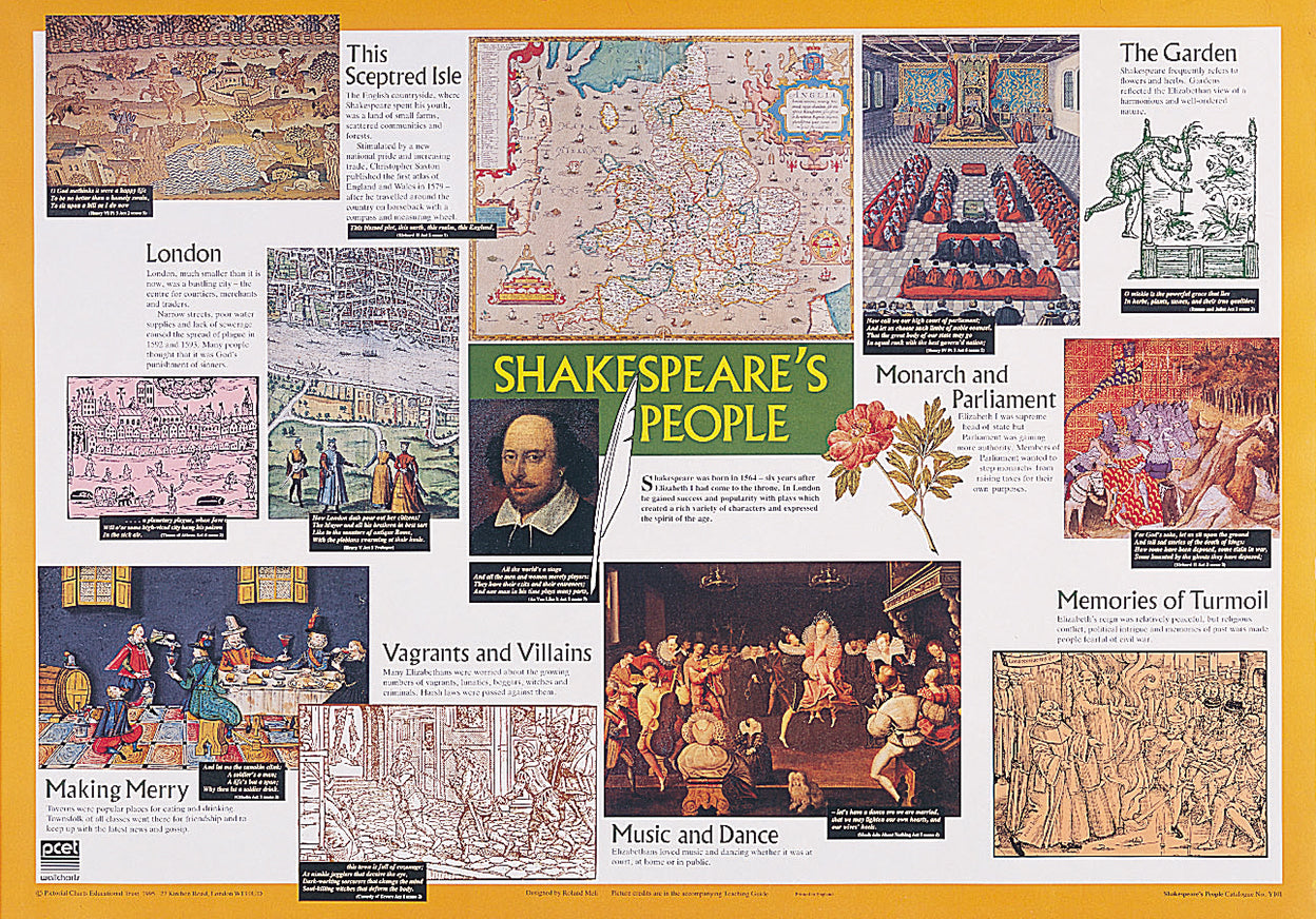 Shakespeare’s People - chart – Southern Cross Educational